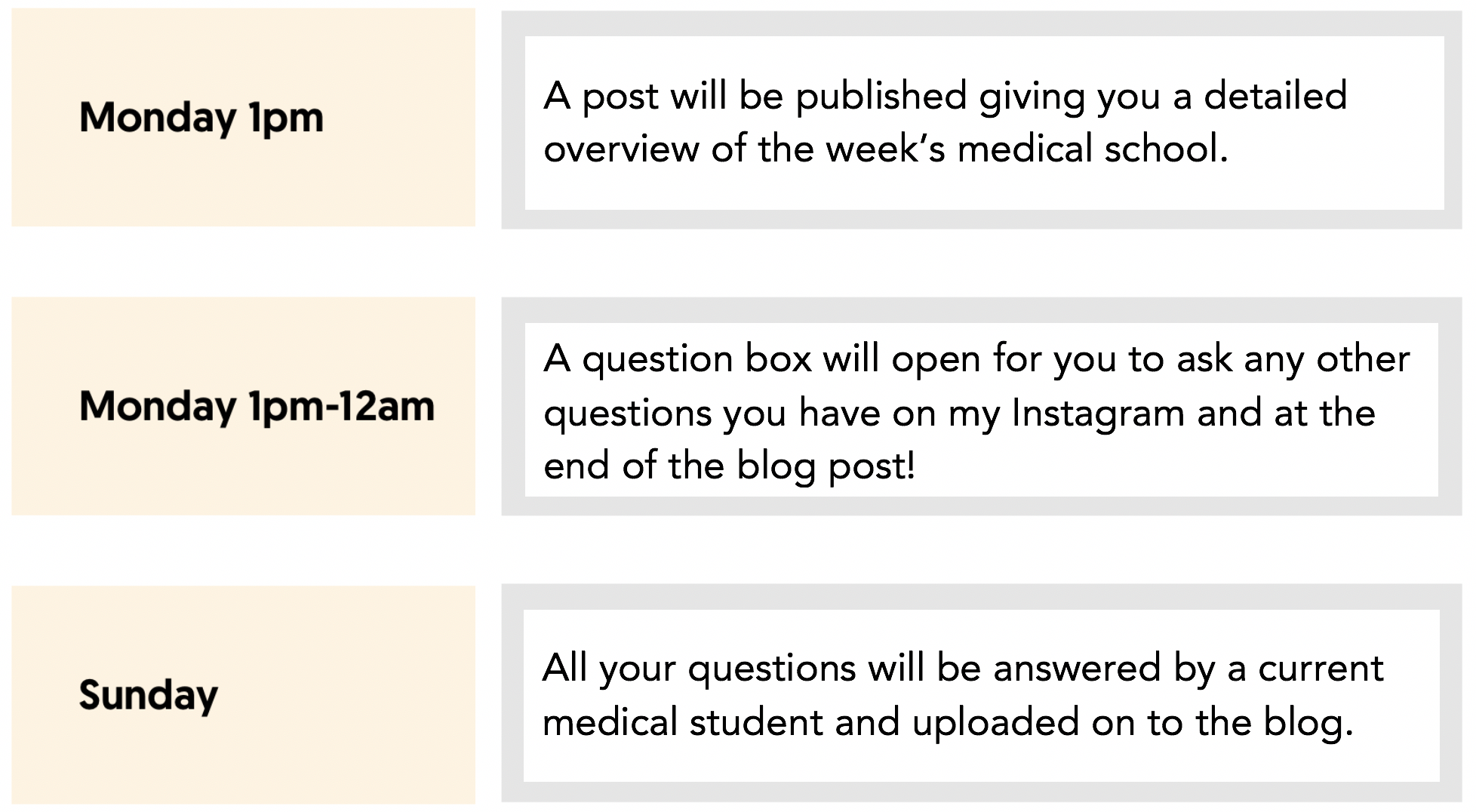 Welcome To The Virtual Medicine Open Day! – Life of a Medic