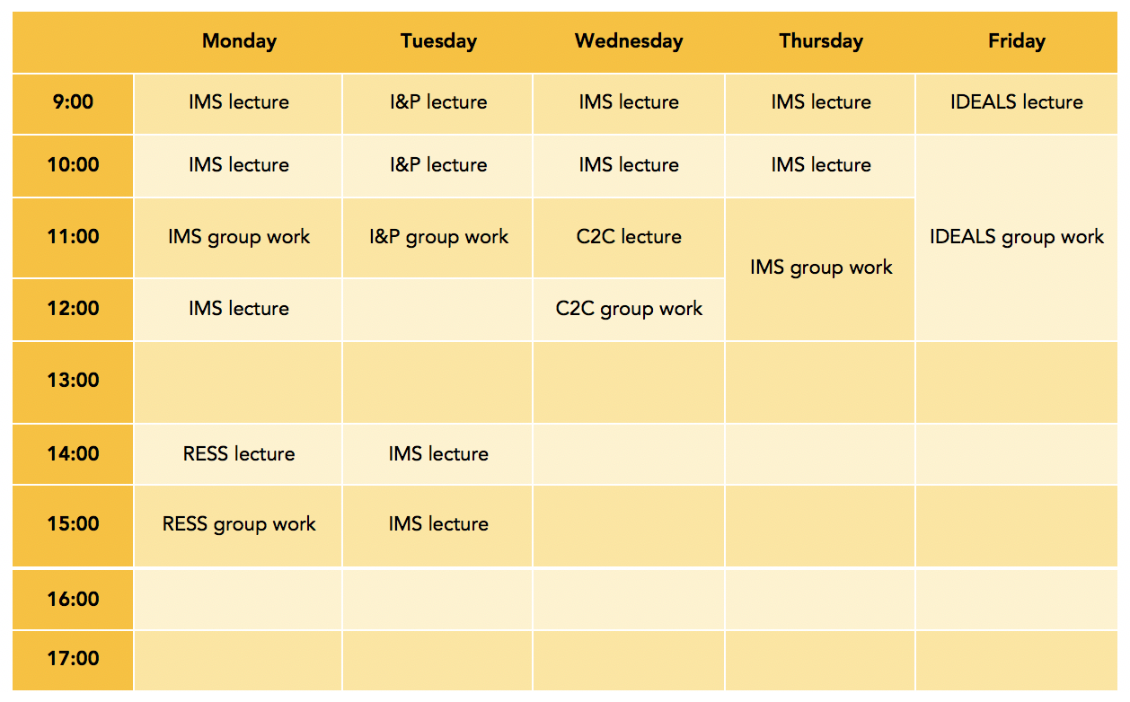 What’s it Really Like To Study Medicine at Leeds Medical School? – Life ...