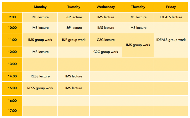 What’s it Really Like To Study Medicine at Leeds Medical School? – Life ...