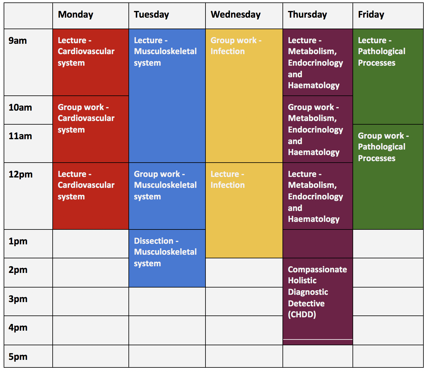 What’s it Really Like To Study Medicine at Leicester Medical School ...